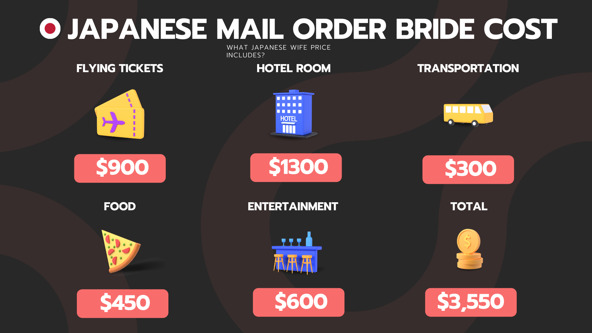 Japanese Mail Order Brides: Find Japanese Girl for Marriage